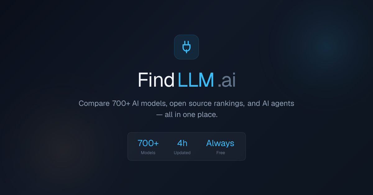 Text to Image AI Models — ELO Ranking | FindLLM